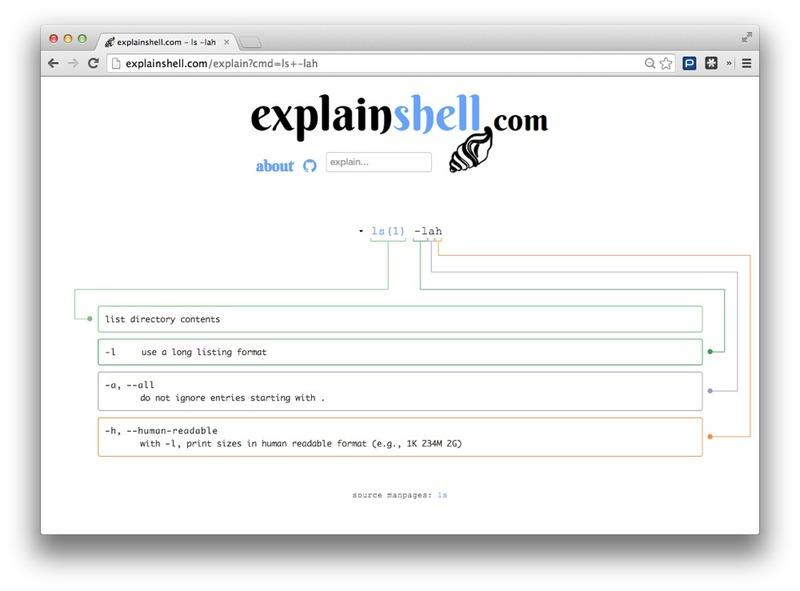 Obtenha Explicações dos Comandos do Shell